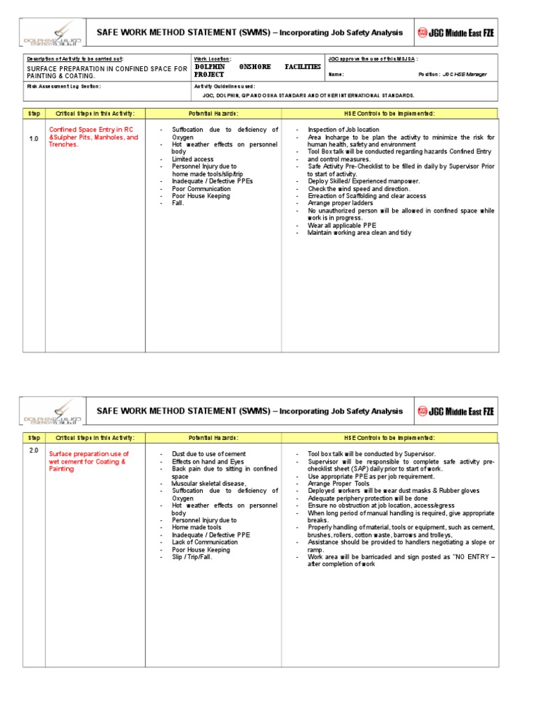 Jsa For Civil Confined Space Entry | PDF | Personal Protective ...