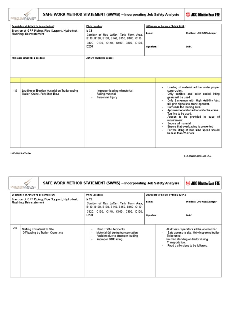 Jsa Formats for Hydrotest of AG GRP PIPING Flushing Reinstatement ...