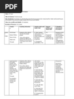 Citizenship Training Program 2023 2024 | PDF | Citizenship