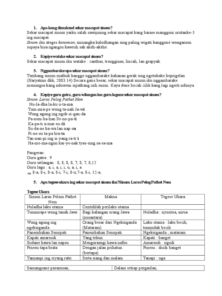 Makna dan Watak Tembang Sinom | PDF