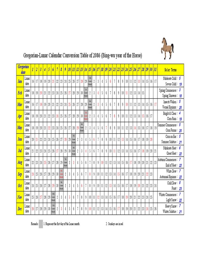 Gregorian-Lunar Calendar Conversion Table of 2086 (Bing-Wu Year of The ...
