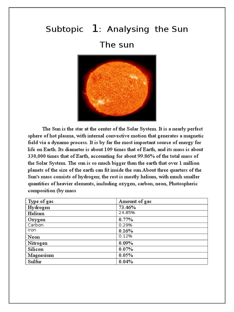 Analysing the Structure, Composition, Phenomena and Effects of the Sun ...