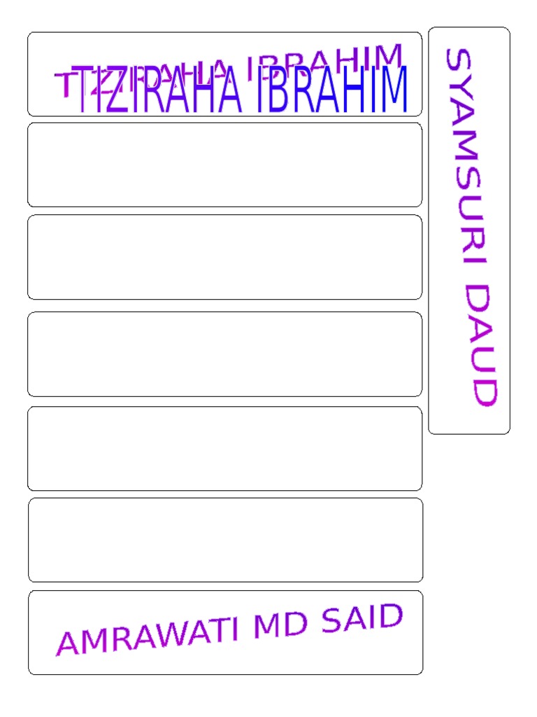 Label Nama Guru Kelas | PDF