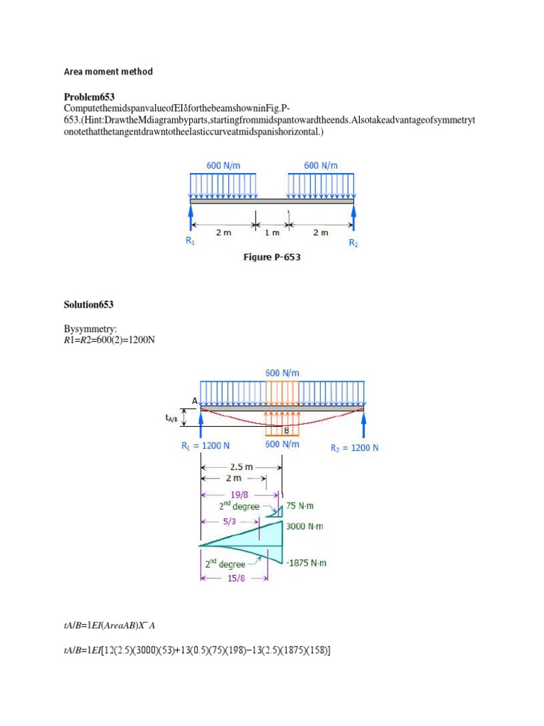 Area Moment Method Pdf