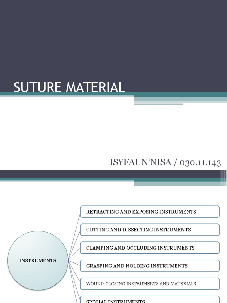 Suture Material | PDF | Surgical Suture | Surgery