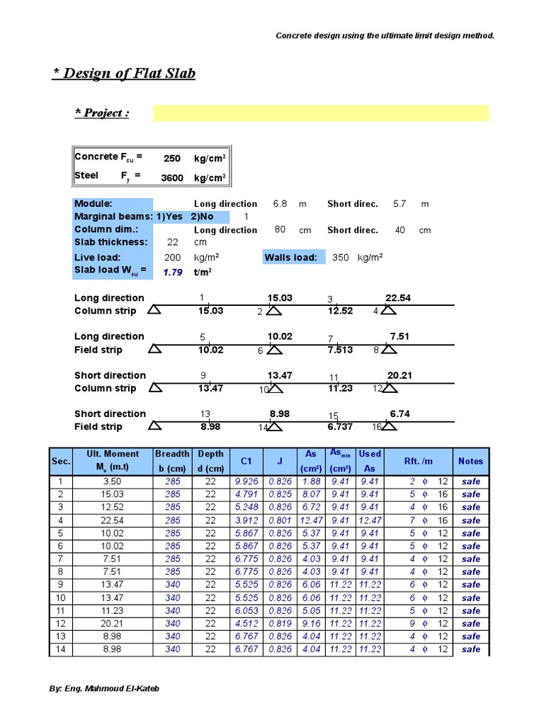 Design of Flat Slab: Project | PDF