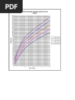 Rumus Transfusi PRC | PDF