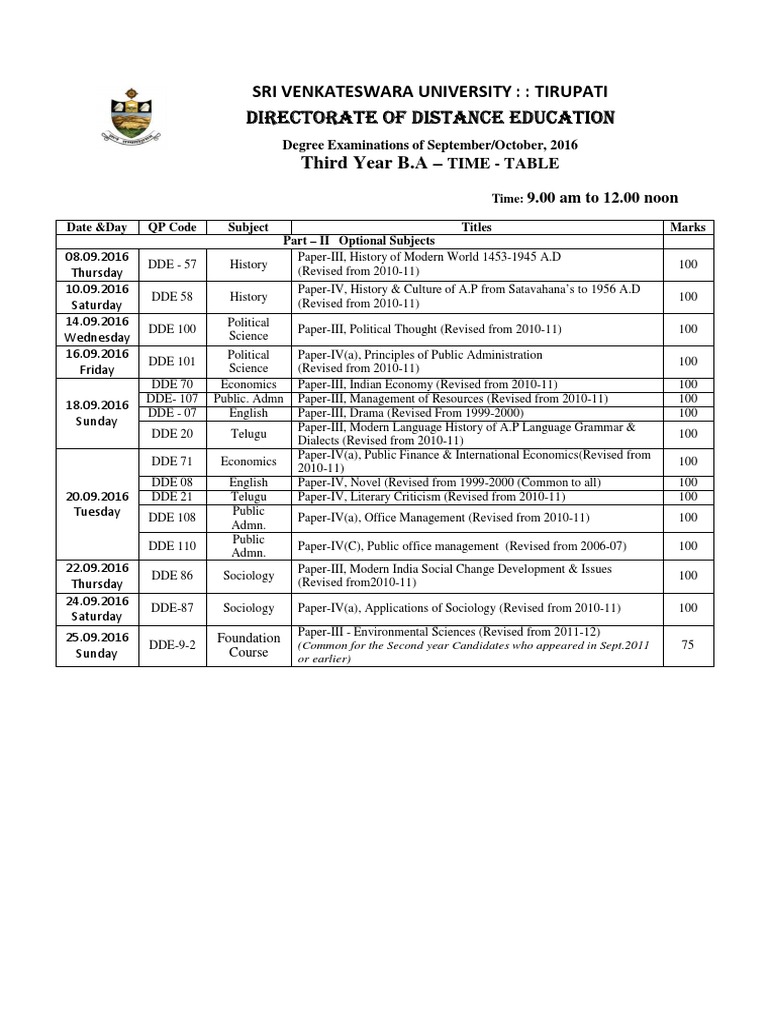 UG Time Table Sept 2016 New | PDF | Sanskrit | Tamil Language