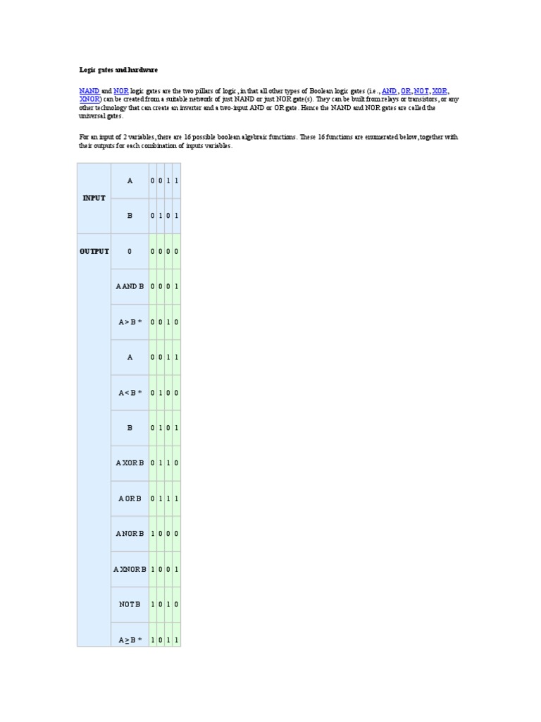 Logic Gates For AME Students | PDF | Logic Gate | Electronic Circuits