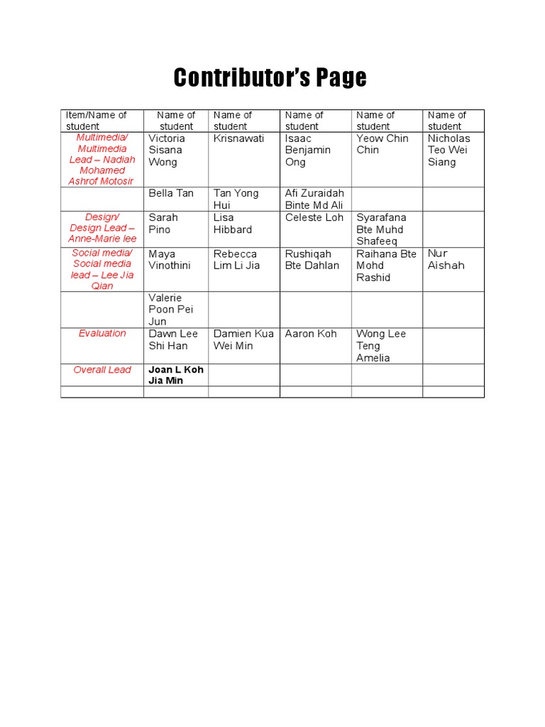 MLC Contribution Page | PDF | Social Science