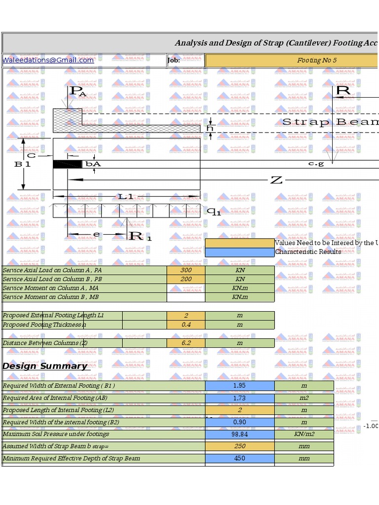 Strap Footing Design | Beam (Structure) | Bending