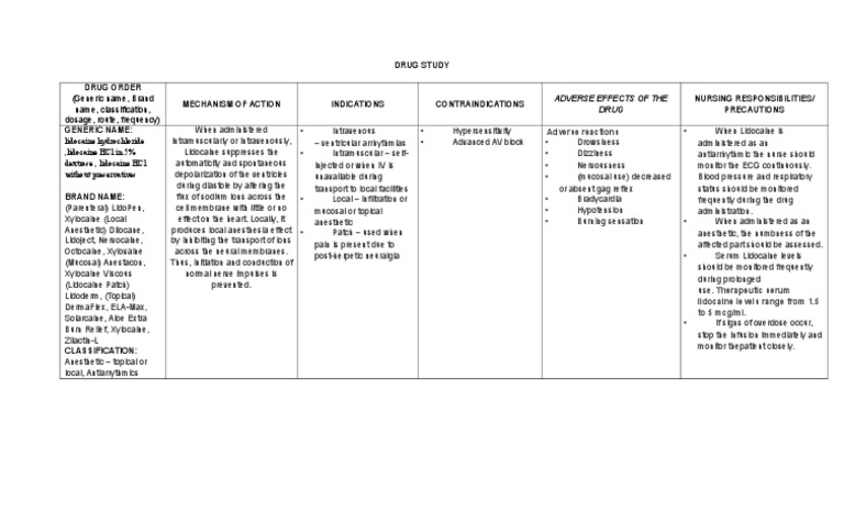 Lidocaine Drug Study | PDF | Cardiovascular System | Medical Treatments