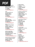 List of Architects in Bangalore With Contact Detail | PDF | Business