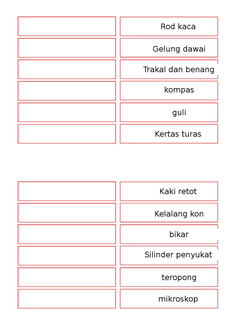Label Makmal Sains | PDF