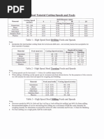 Victor Tip Charts: Acetylene Cutting Tip Chart | PDF | Phases Of Matter ...