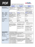 Antiplatelet Drug Comparison Chart (Asa-Clopi-Prasu-Tica) | PDF ...