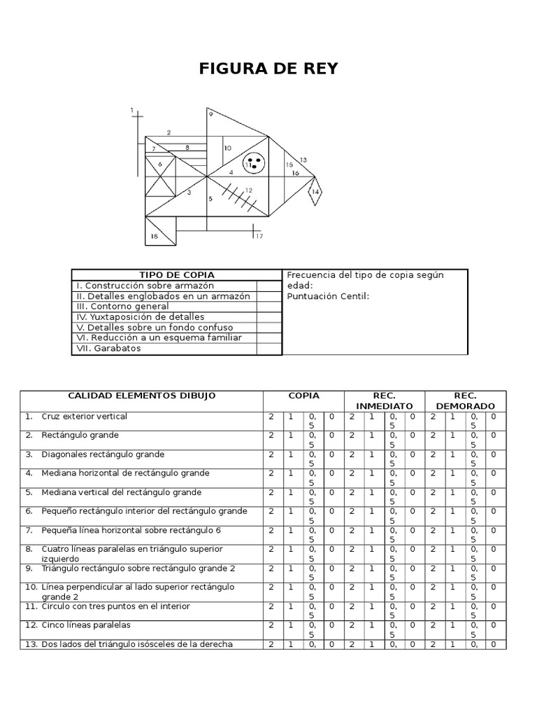 Hoja Corrección Figura de Rey | PDF