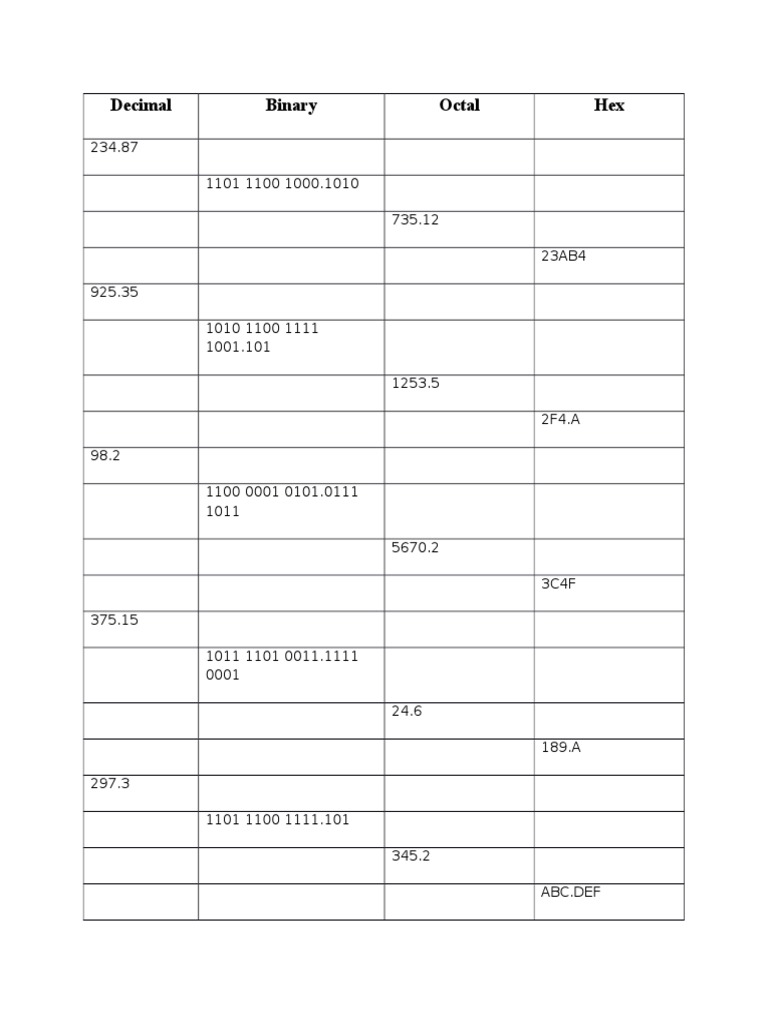 Number Convertion Ex | PDF
