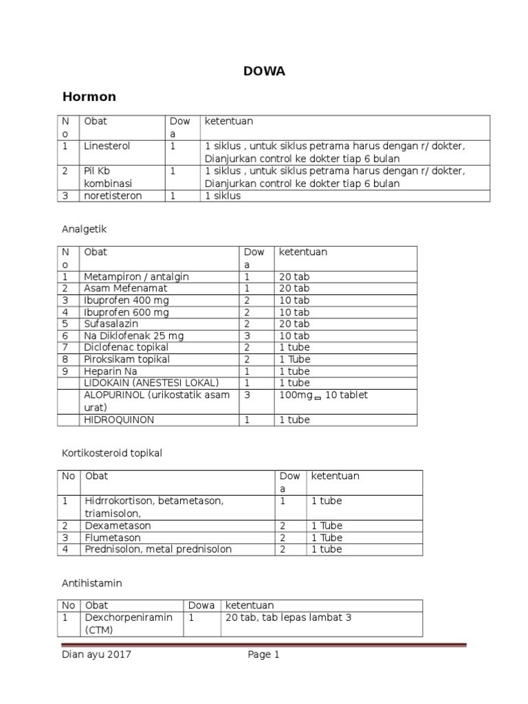 DOWA Rangkuman | PDF