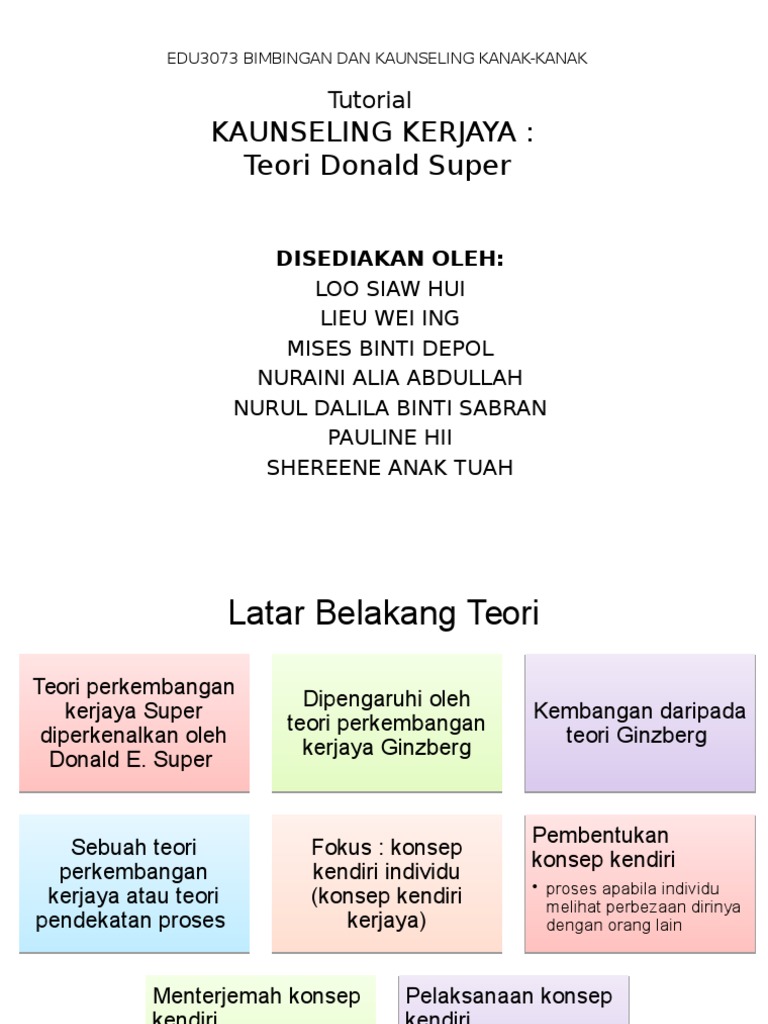 Teori Donald Super | PDF