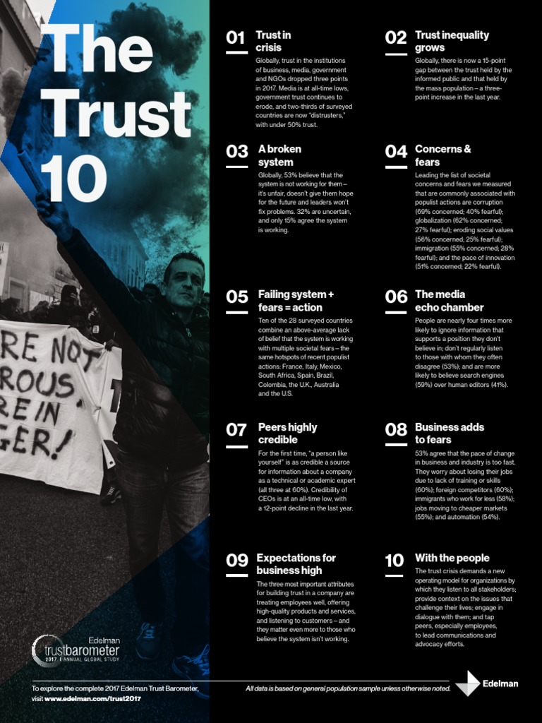 10 Trust Barometer Insights | PDF | Globalization | Economies