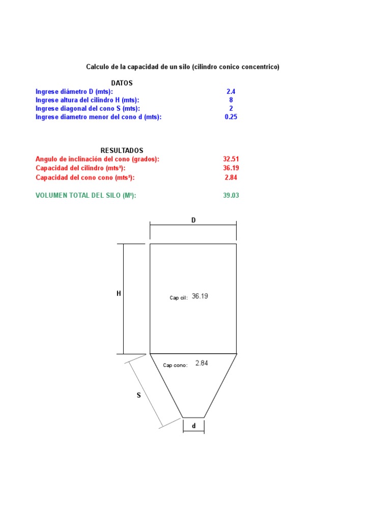 Calculo Del Volumen de Un Silo