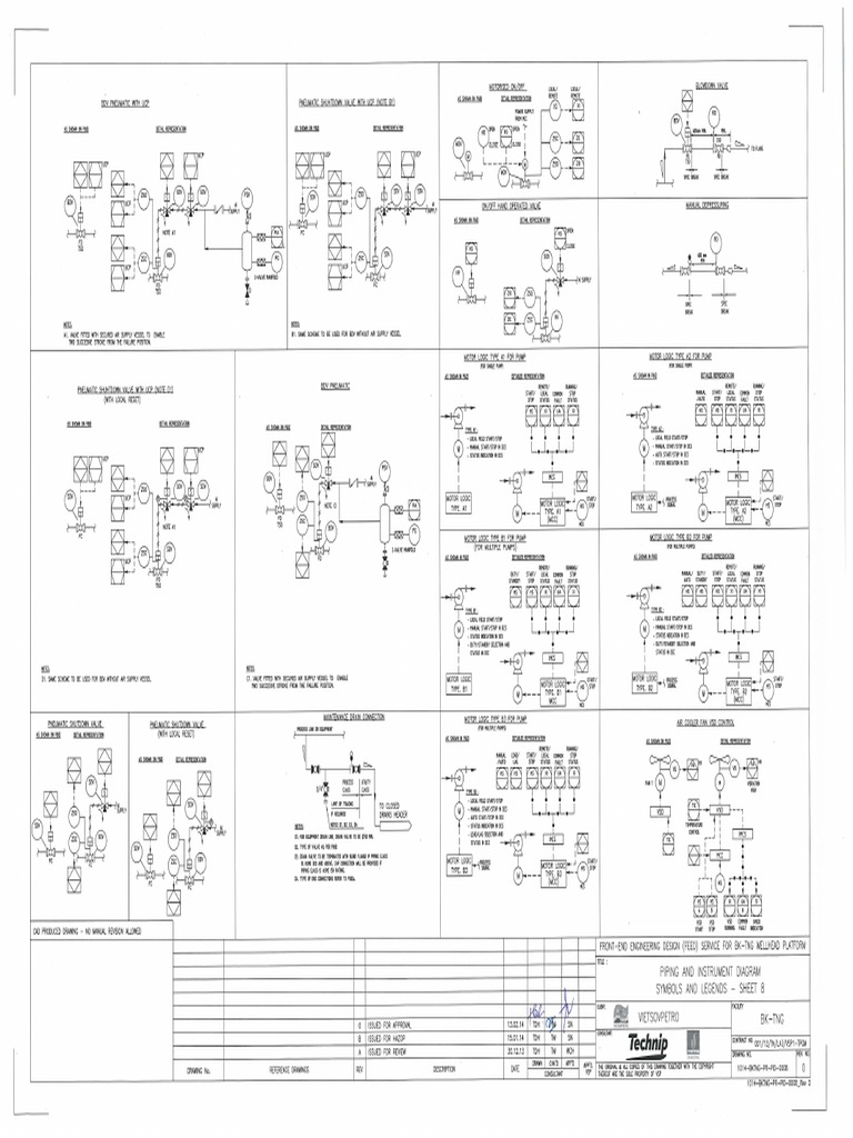 1014-BKTNG-PR-PID-0008_Rev 0 - Piping and Instrument Diagram Symbols ...