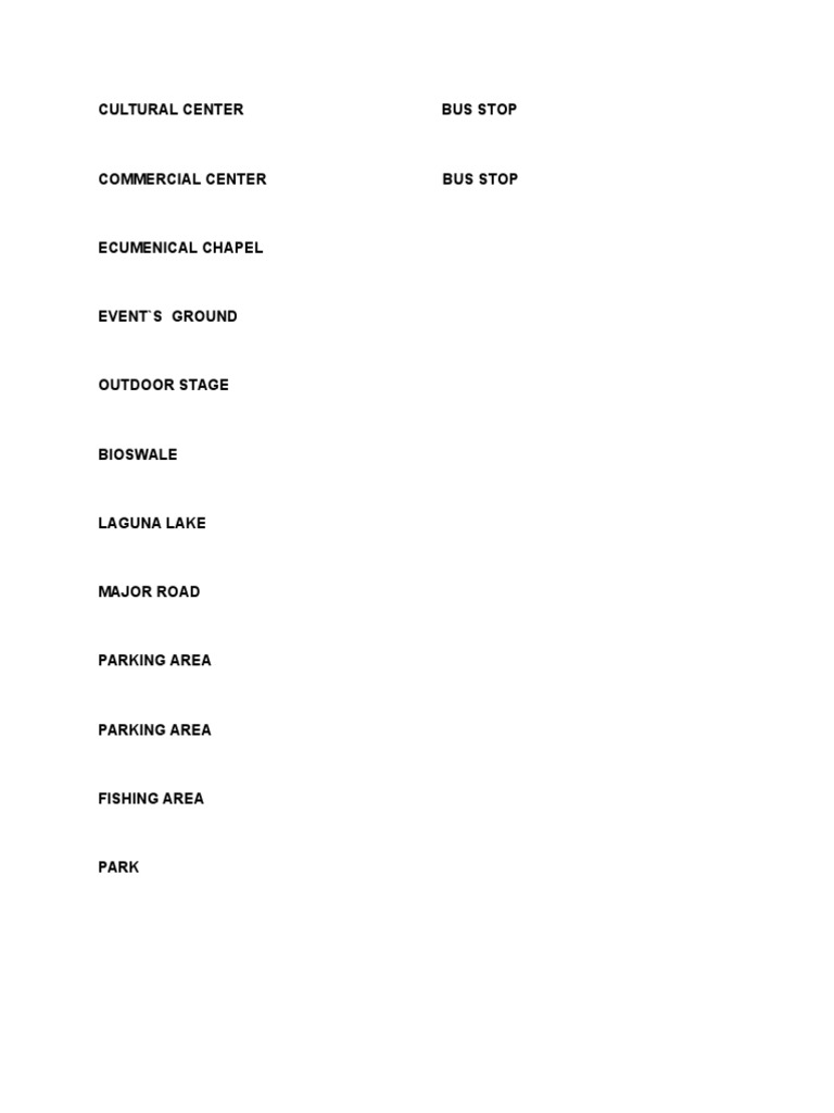 Names Site Devt. | PDF