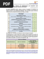 Escala de Goldman | PDF