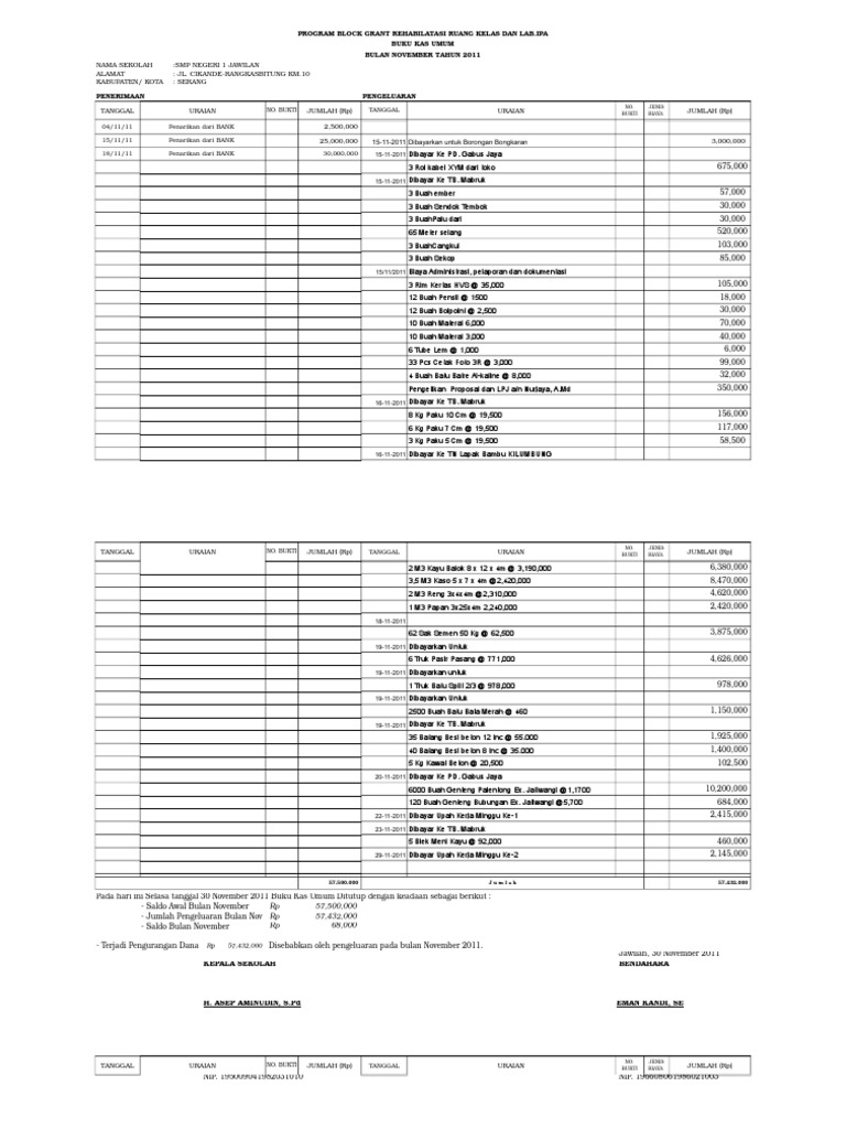 Buku Kas Umum Rehab | PDF | Griya & Taman | Sains & Matematika