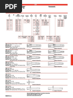 Wagner Bracket Wall Fillers & Applicable Handrail Brackets | PDF ...