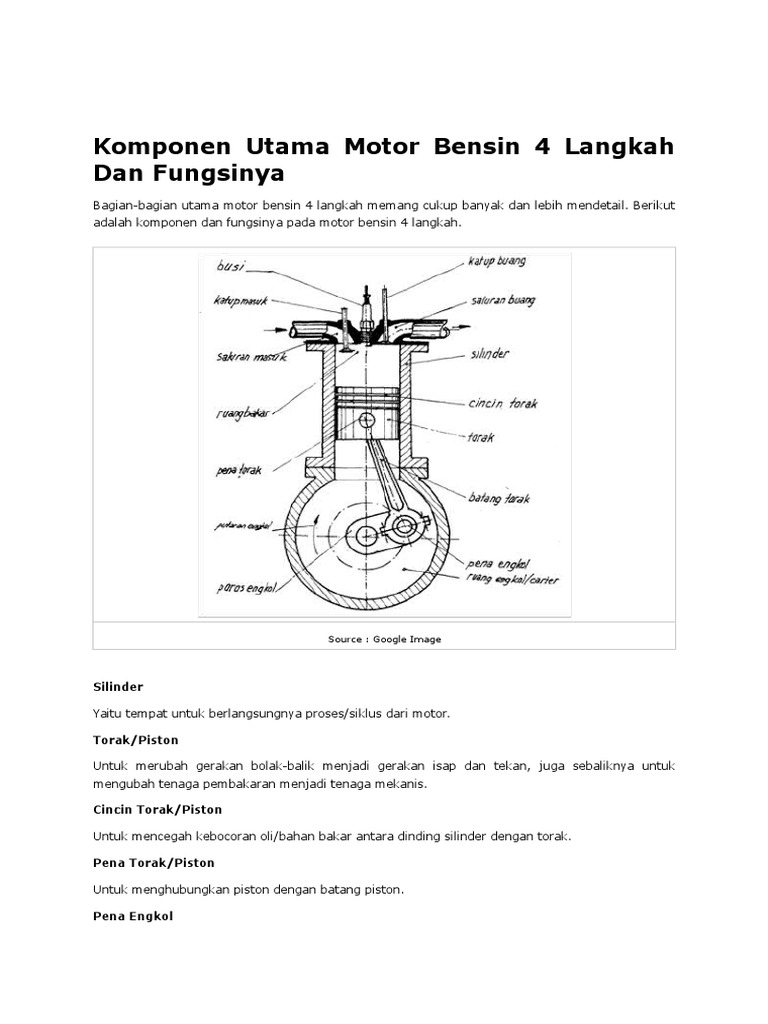 Komponen Utama Motor Bensin 4 Langkah Dan Fungsinya