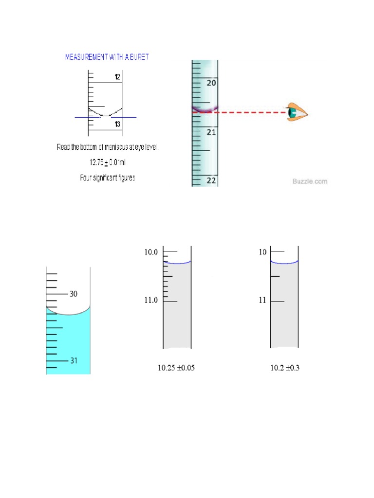 Reading Burette | PDF