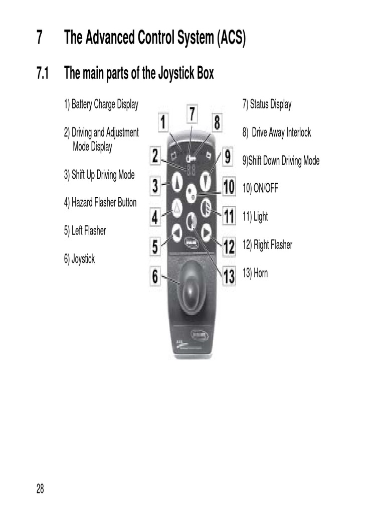 Joystick Advanced Control System PDF | PDF