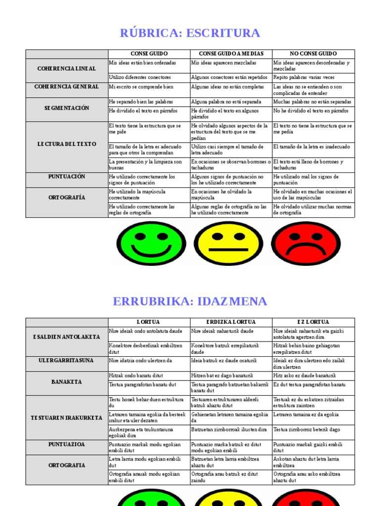 Rúbrica para Evaluar Escritura y Ortografía | PDF | Ortografía | Puntuación