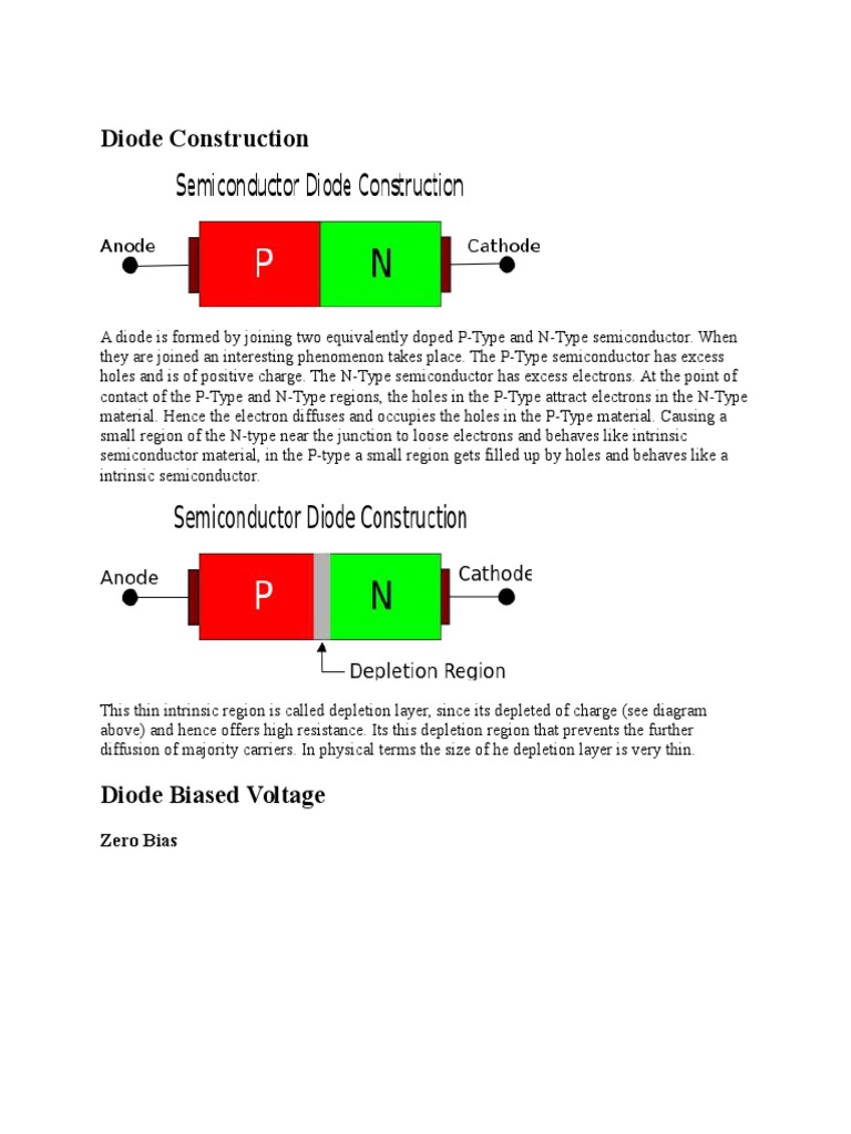 Diode Construction | PDF | P–N Junction | Diode