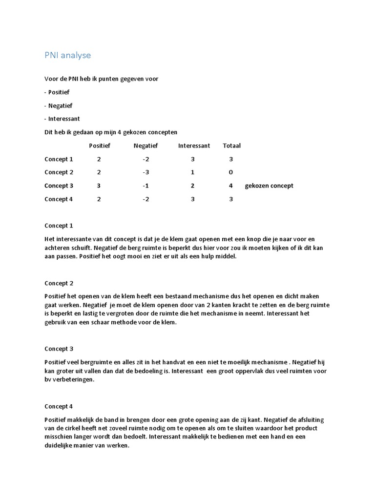 Pni Analyse | PDF