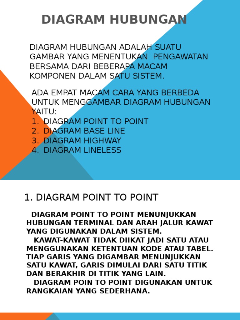 Macam Diagram | PDF