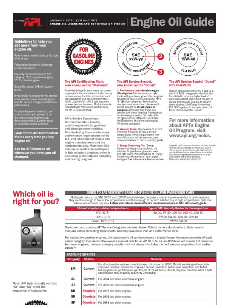2009 Engine Oil Guide PDF | PDF | Motor Oil | Vehicle Technology