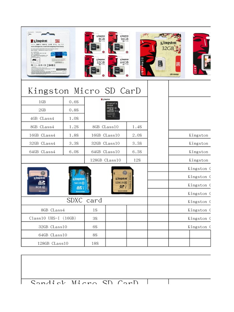 Memory Card Price List | PDF | Computers | Technology & Engineering