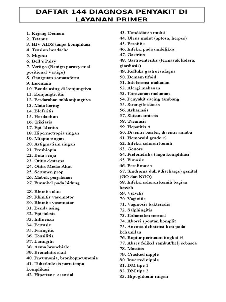 144 Diagnosa PPK 1 | PDF | Kesehatan Holistik | Sains & Matematika