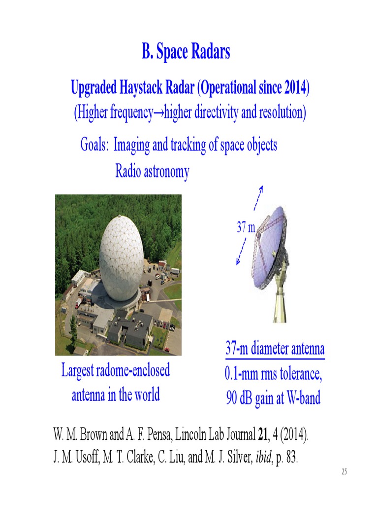 Upgraded Haystack Radar Provides Higher Resolution Space Imaging | PDF