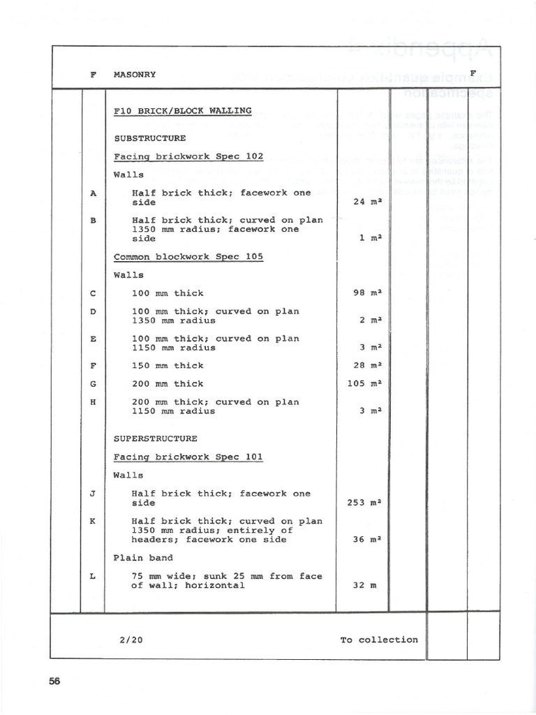 SMM7 Measurement Code Appendix 4 Example Pages | PDF