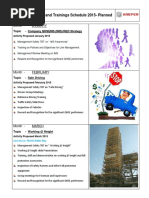 Line of Fire Training Slides | PDF | Hazards | Personal Protective ...