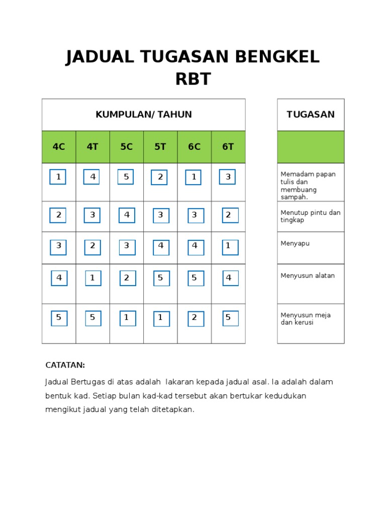 Jadual Tugasan Bengkel RBT | PDF