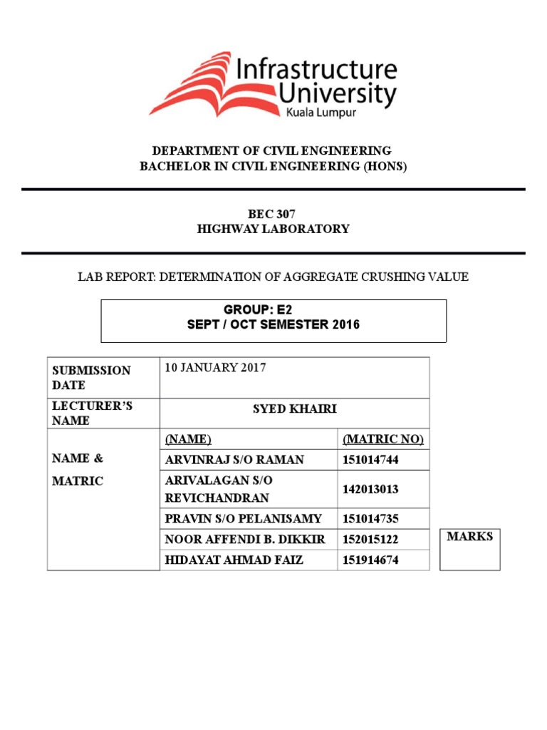 Aggregate Crushing Value Lab Report | PDF | Construction Aggregate ...