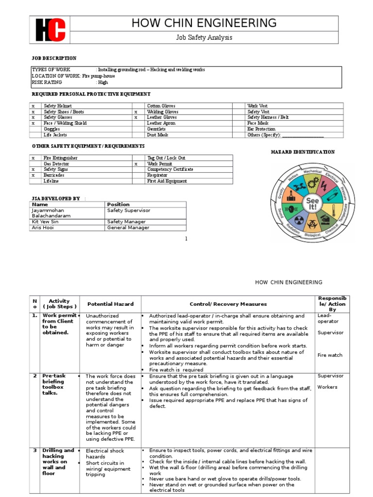 Jsa Copper Grounding at Fire Pump | PDF | Personal Protective Equipment | Welding