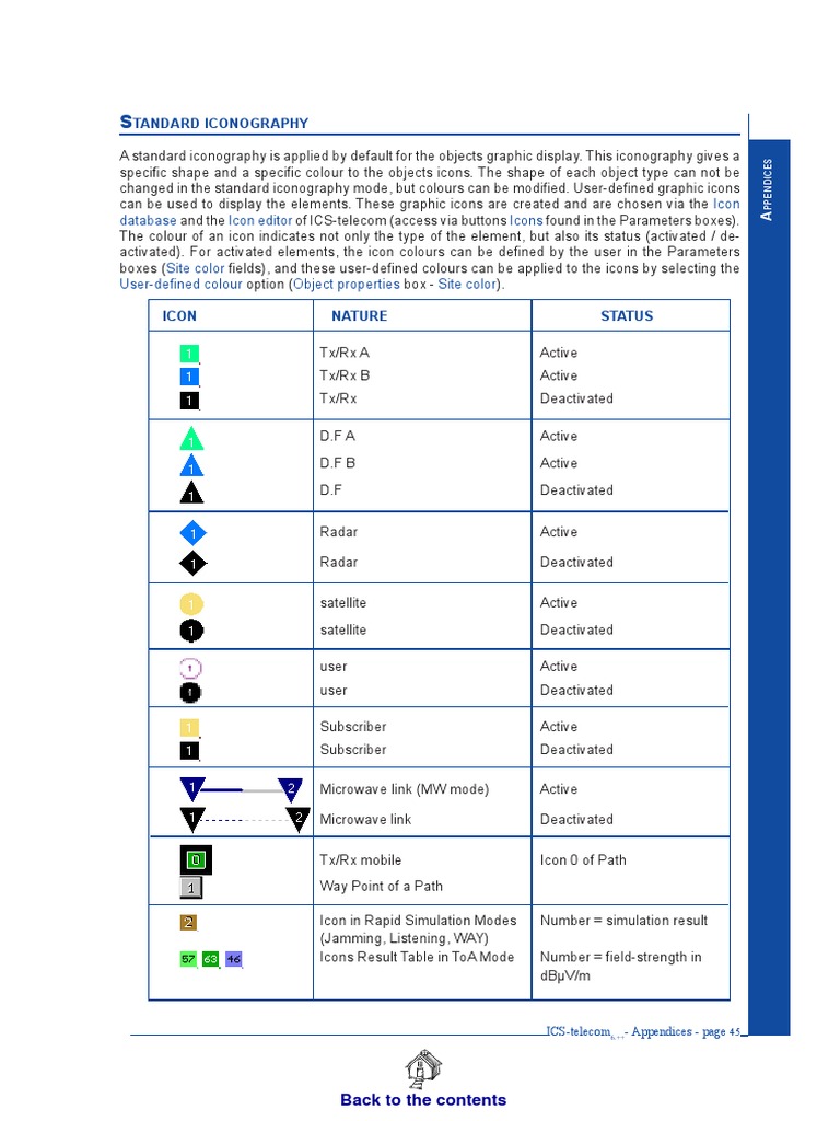 ICS TELECOM Standard Iconography | PDF
