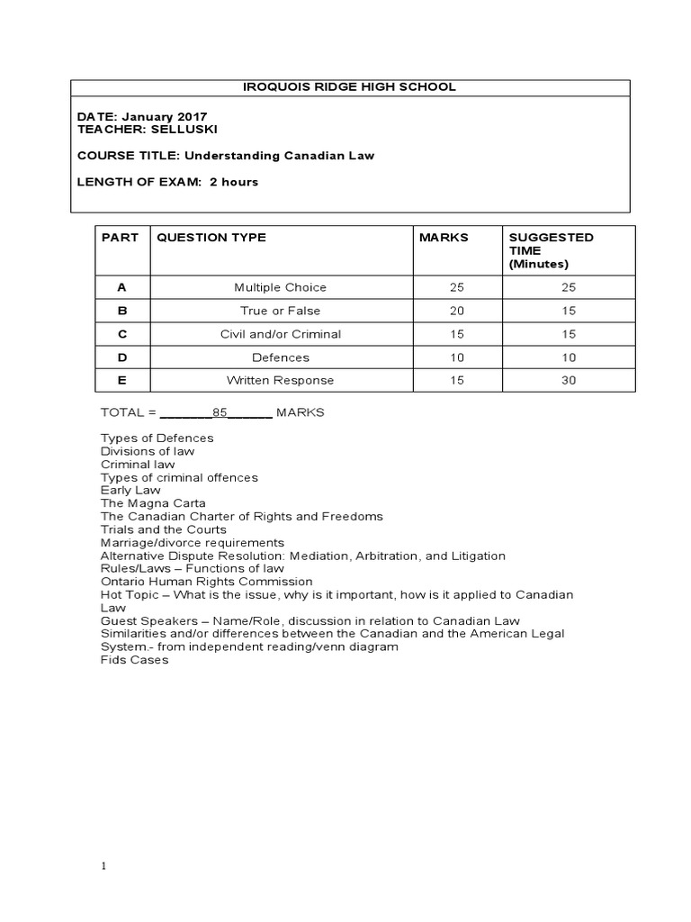 Grade 11 Law Exam Review Guide | PDF