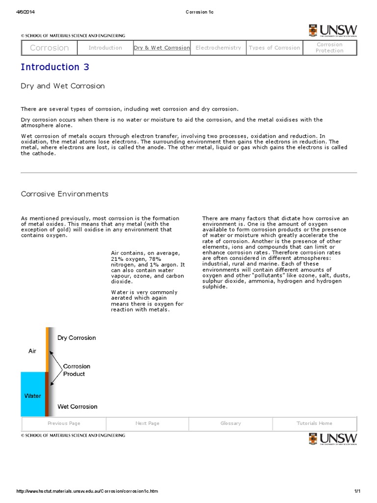 Corrosion Basics for Engineers | PDF